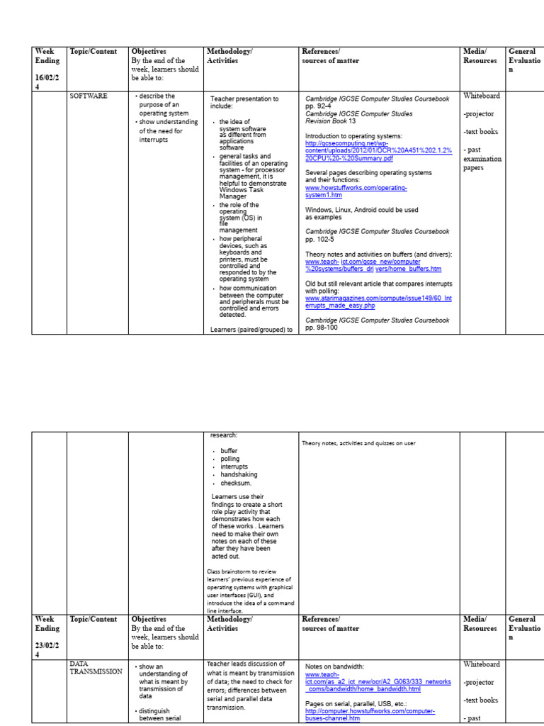 Natttie College f2 Comps Schemes of Work | PDF | Computer Network | Internet