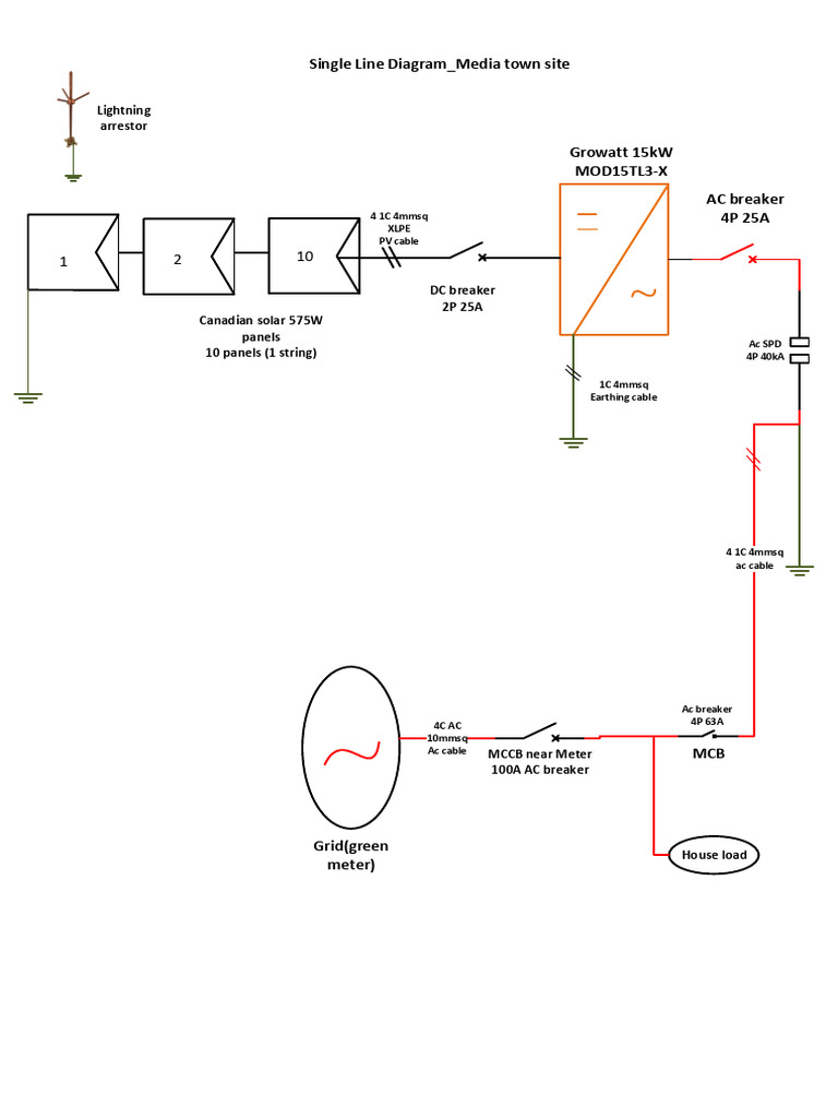 Single Line Diagram - 10 KW Ongrid System | PDF
