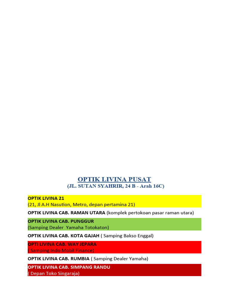 Optik Livina Alamat | PDF | Pengelolaan Keuangan & Uang