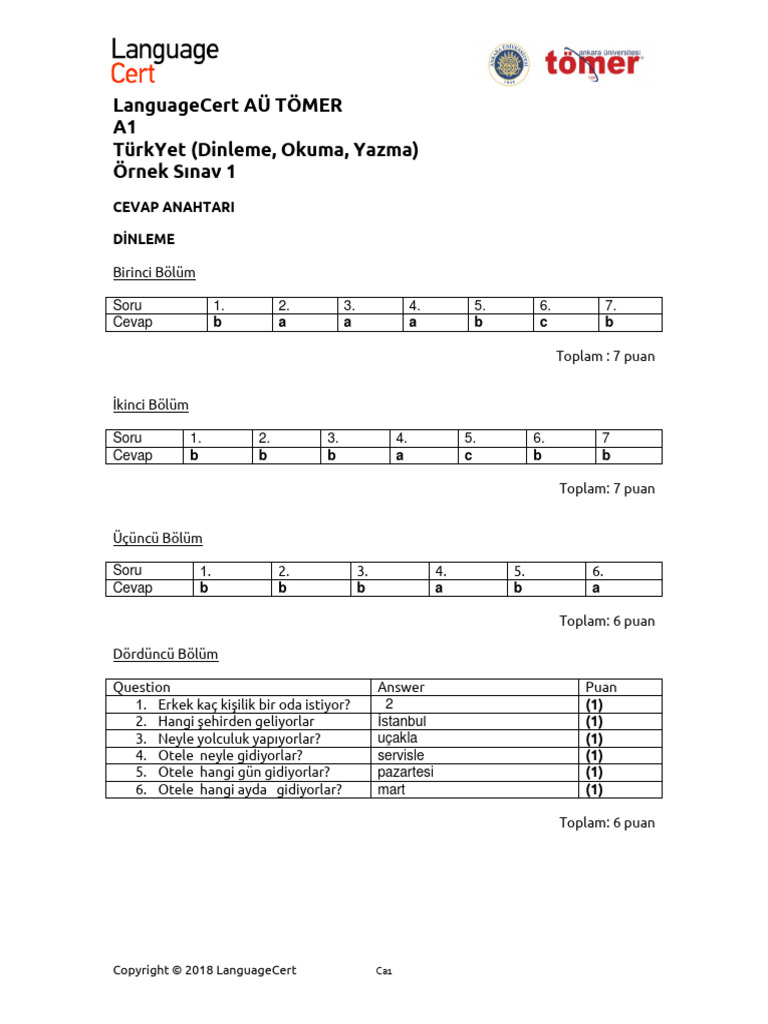 A1 PRACTICE PAPER TurkYet KEY | PDF