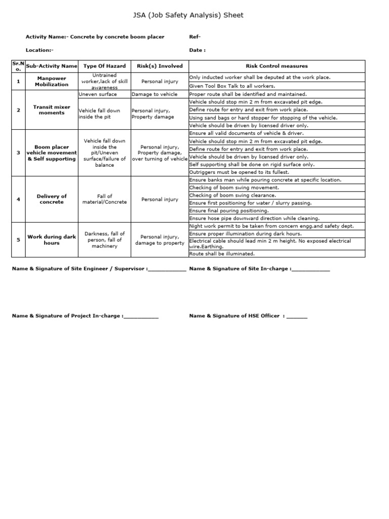 Concrete Boom Placer JSA Guidelines | PDF | Concrete | Vehicles