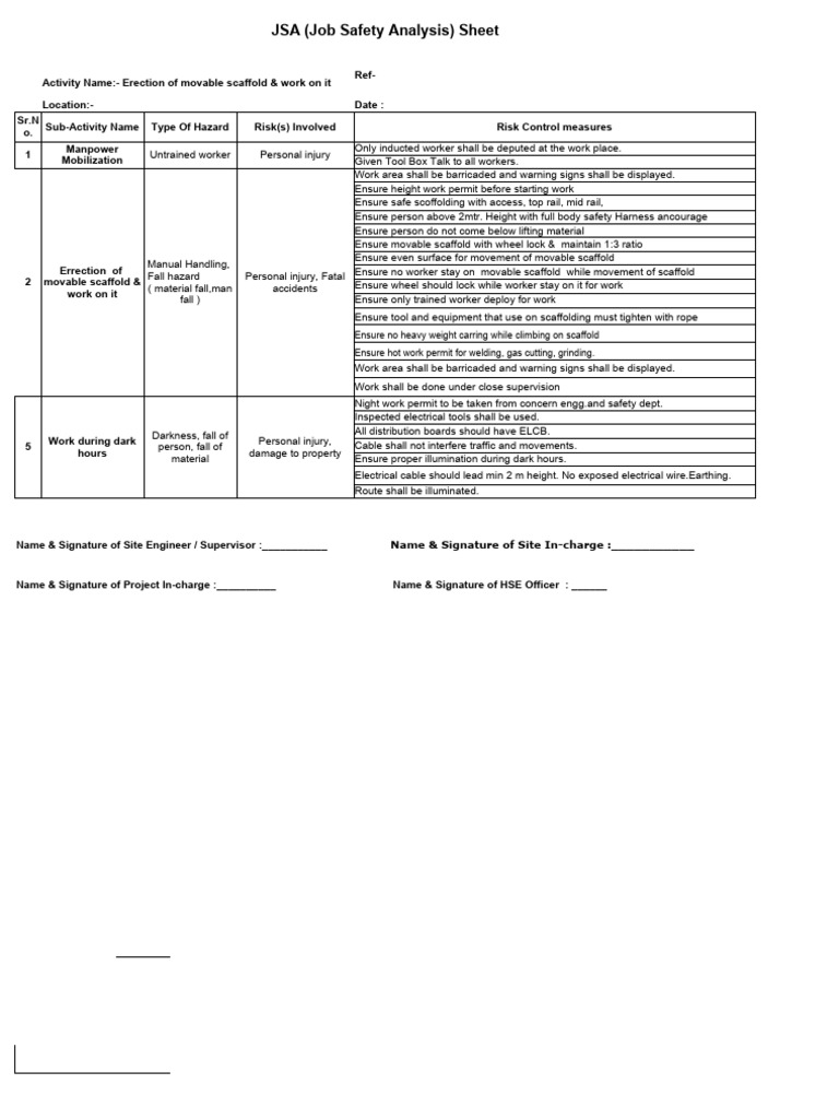 Erection of Movable Scaffold _ Work on It JSA HSE Professionals | PDF ...