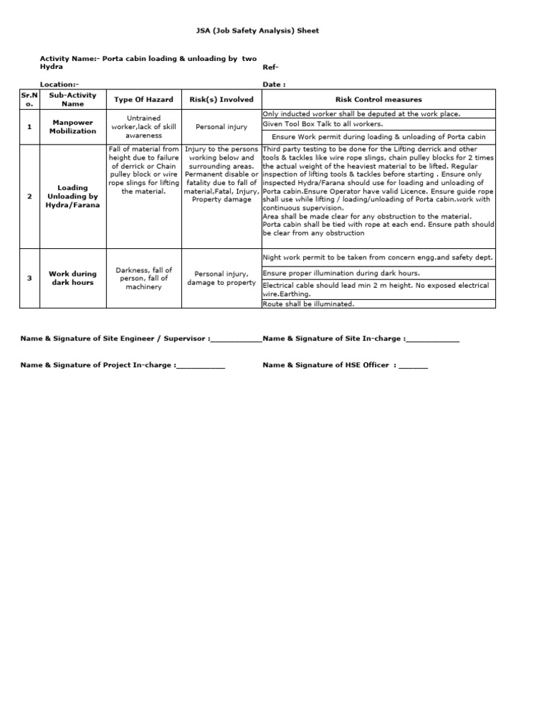 Porta Cabin Loading & Unloading JSA | PDF | Occupational Safety And ...