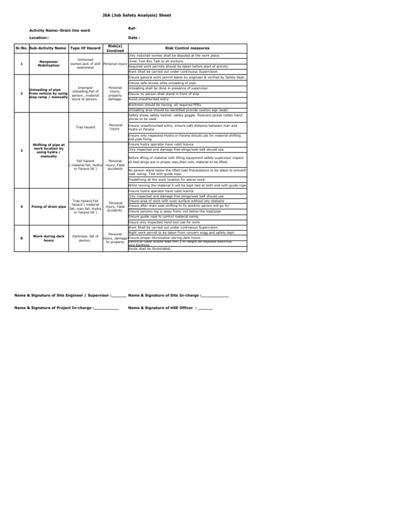 Drain Line Work JSA HSE Professionals | PDF | Safety | Occupational ... Drain Line Work JSA HSE Professionals | PDF | Safety | Occupational ...