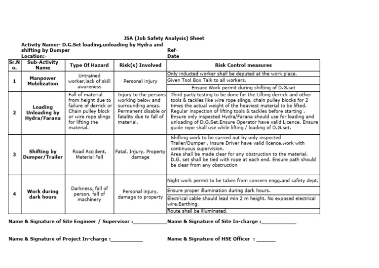 D.G.set Loading, Unloading by Hydra and Shifting by Dumper JSA HSE Professionals | PDF | Safety ...