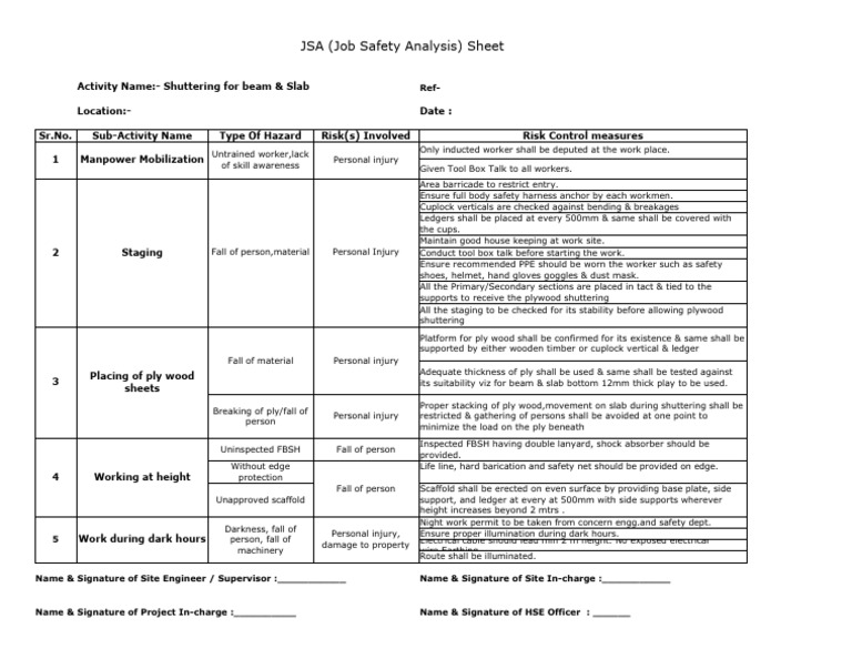 Shuttering For Beam - Slab JSA HSE Professionals | PDF | Plywood ...