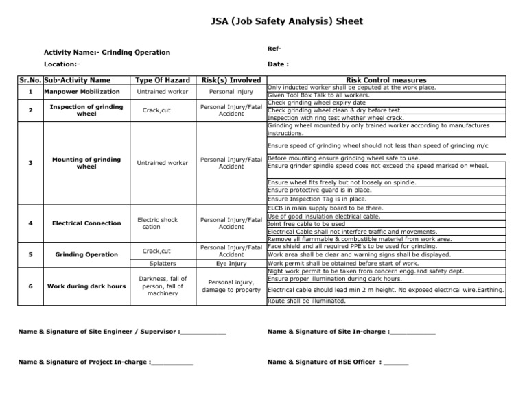 Grinding Operation JSA HSE Professionals | PDF | Safety | Manufactured ... Grinding Operation JSA HSE Professionals | PDF | Safety | Manufactured ...