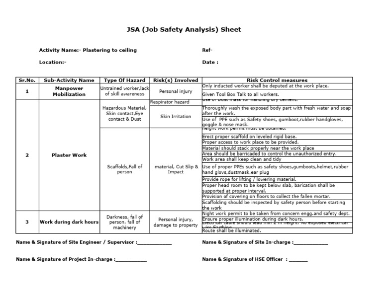 Plastering To Ceiling JSA HSE Professionals | PDF | Personal Protective Equipment | Labor Relations