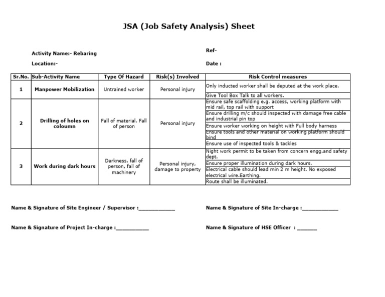 Rebaring JSA HSE Professionals | PDF | Manufactured Goods | Labor Relations
