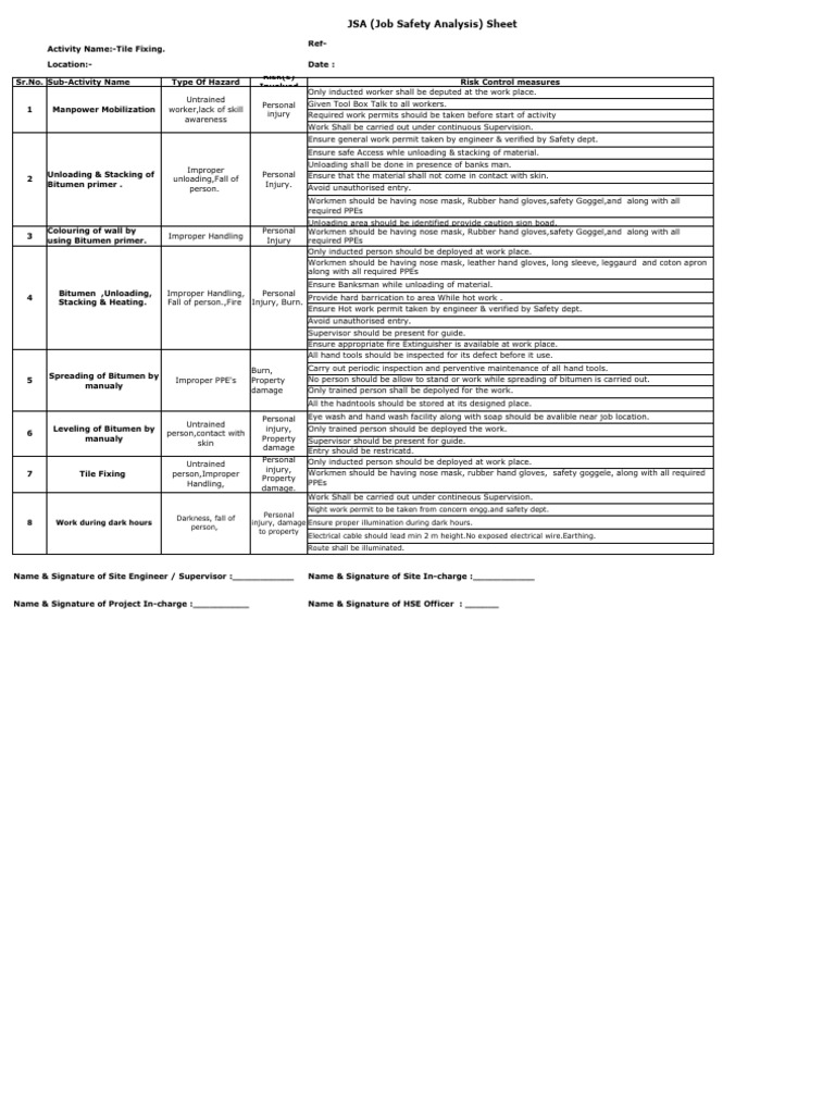 Tile Fixing JSA HSE Professionals | PDF | Personal Protective Equipment ...