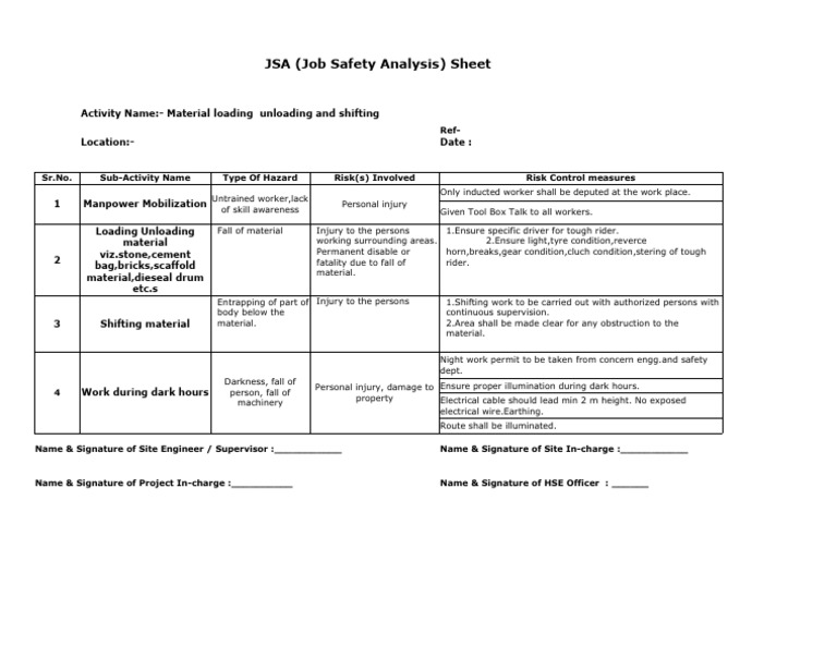Material Loading Unloading and Shifting JSA HSE Professionals | PDF | Occupational Safety And ...