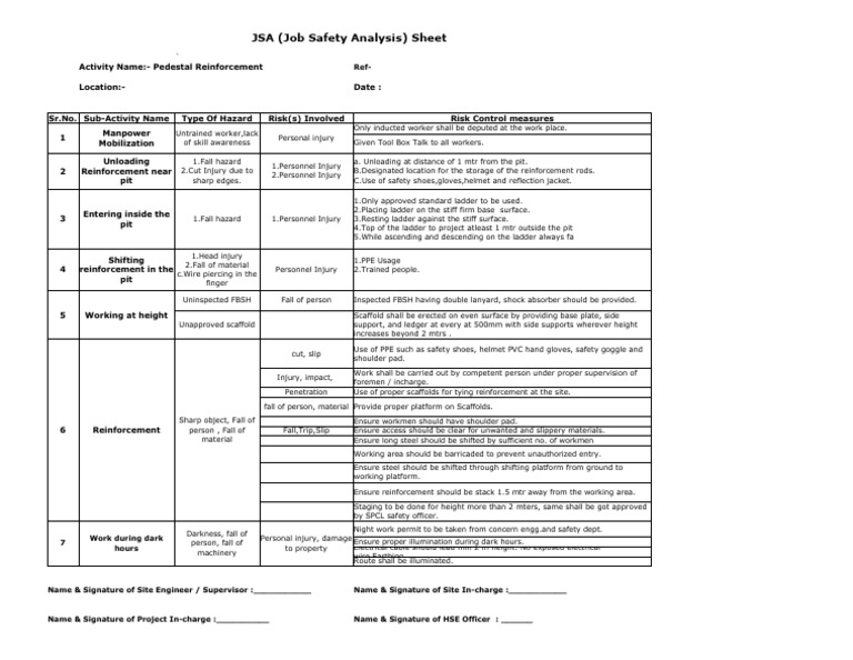 Pedestal Reinforcement JSA HSE Professionals | PDF | Scaffolding ... Pedestal Reinforcement JSA HSE Professionals | PDF | Scaffolding ...