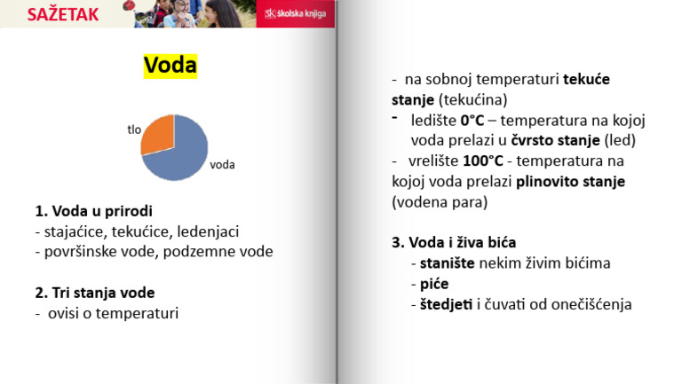 004 Voda | PDF