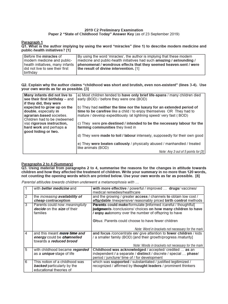 2 JC2 H1 GP Prelim Hwa Chong Institution Answer | PDF | Child Care ...