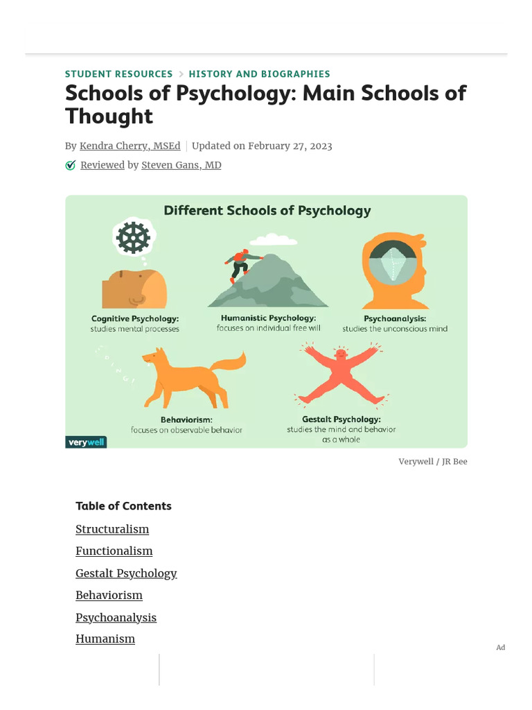 Schools of Psychology - The 7 Main Schools of Thought | PDF ...
