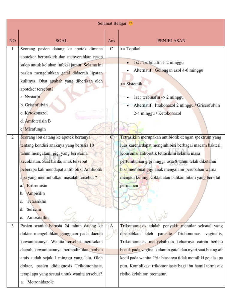 UKAI REAL - Pembahasan 100 Soal Free Try Out NOV | PDF