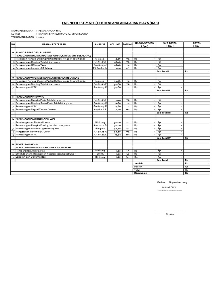 RAB Pemasangan HPL dan WPC 2023 | PDF