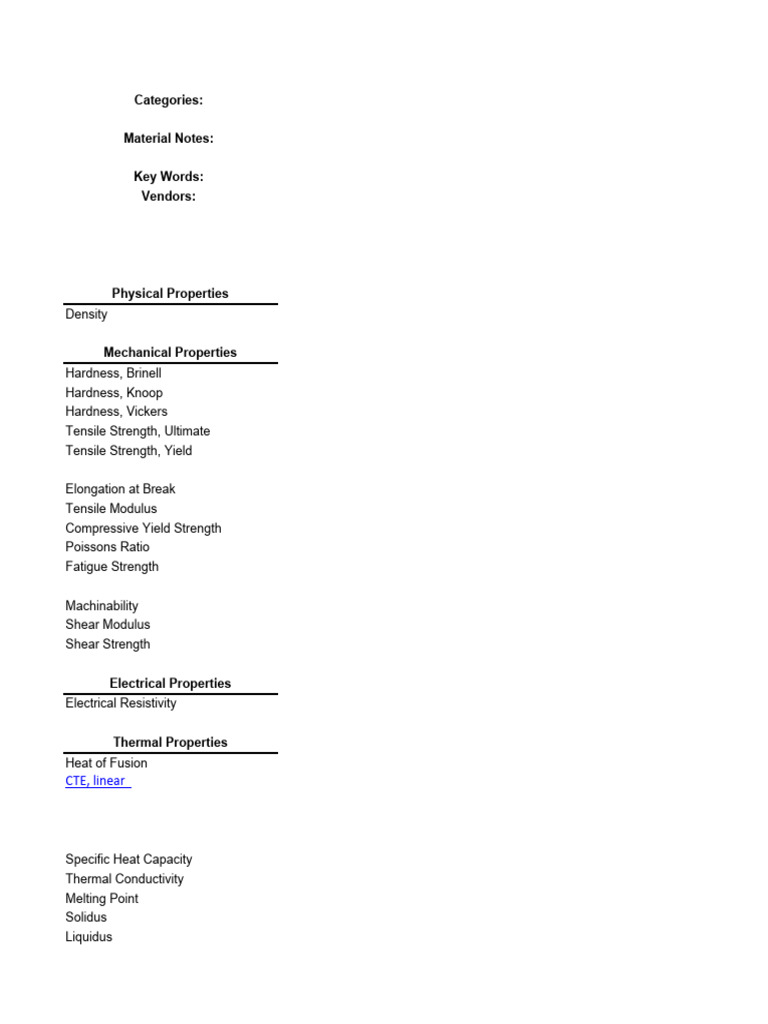 Categories: Material Notes: Key Words: Vendors:: Aluminum 296.0-T4 ...