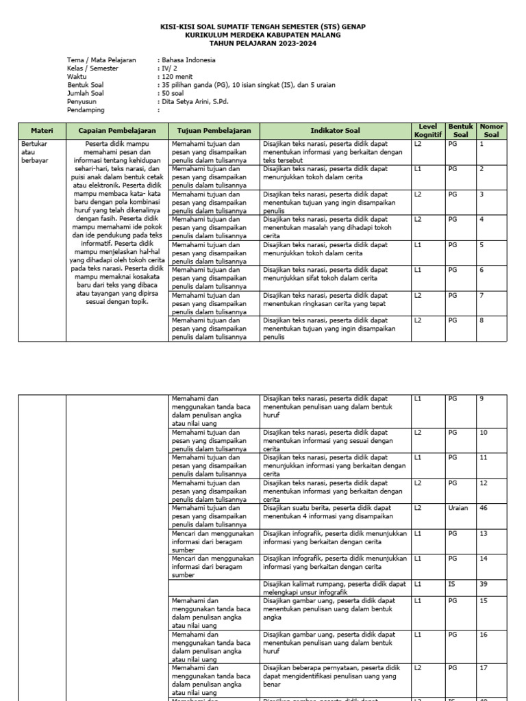Kisi-Kisi STS Genap Kelas Iv Bahasa Indonesia | PDF