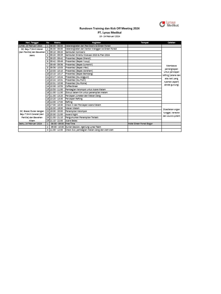 Rundown Kick Off Meeting 2024 | PDF