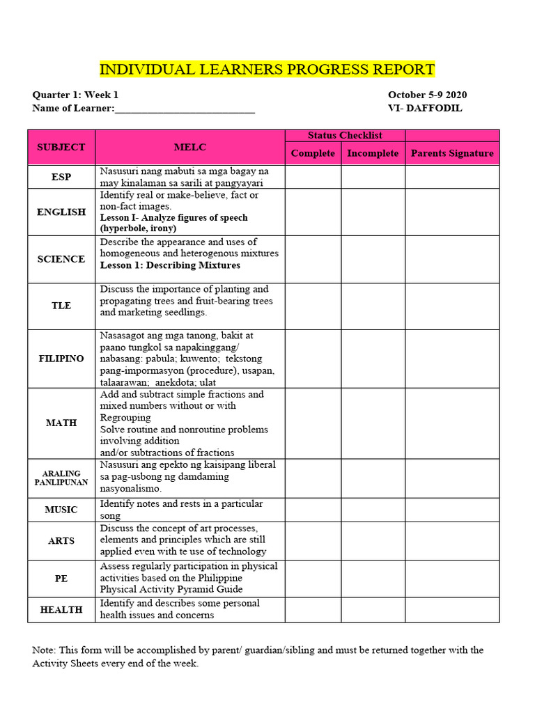 Portfolio for Modules | PDF | Behavior Modification | Cognitive Science