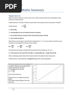 Math Lit Notes Grade 11 Term 3 | PDF | Area | Interest