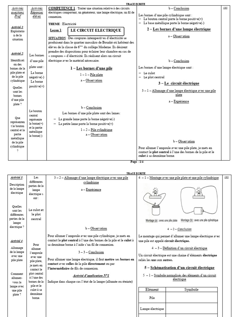 Cours d'électricité pour 6ème | PDF | Fusible (électricité) | Interrupteur