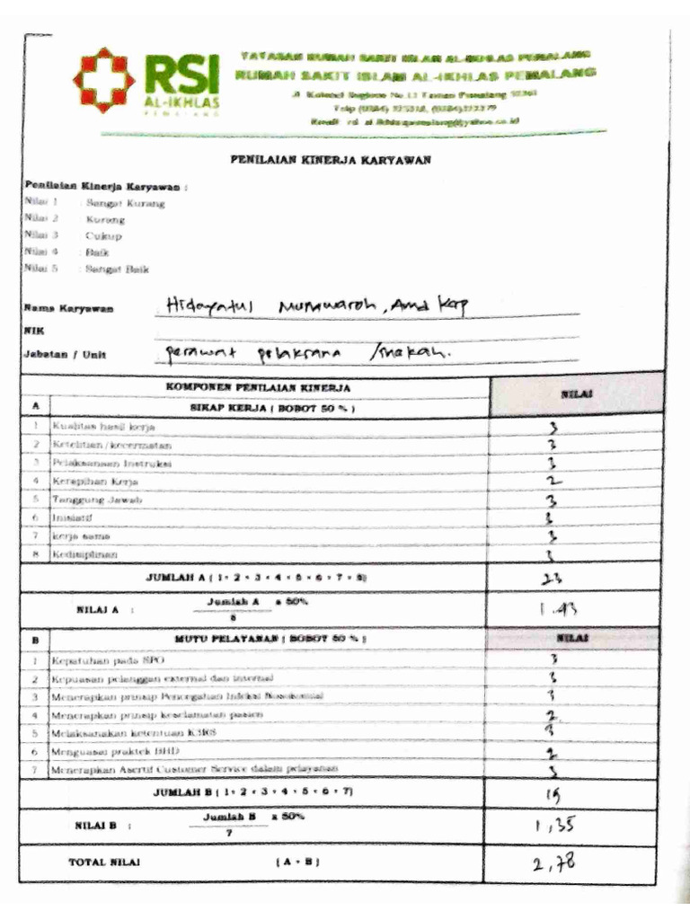 Dp3 Hidayatul Munawaroh 2021 | PDF