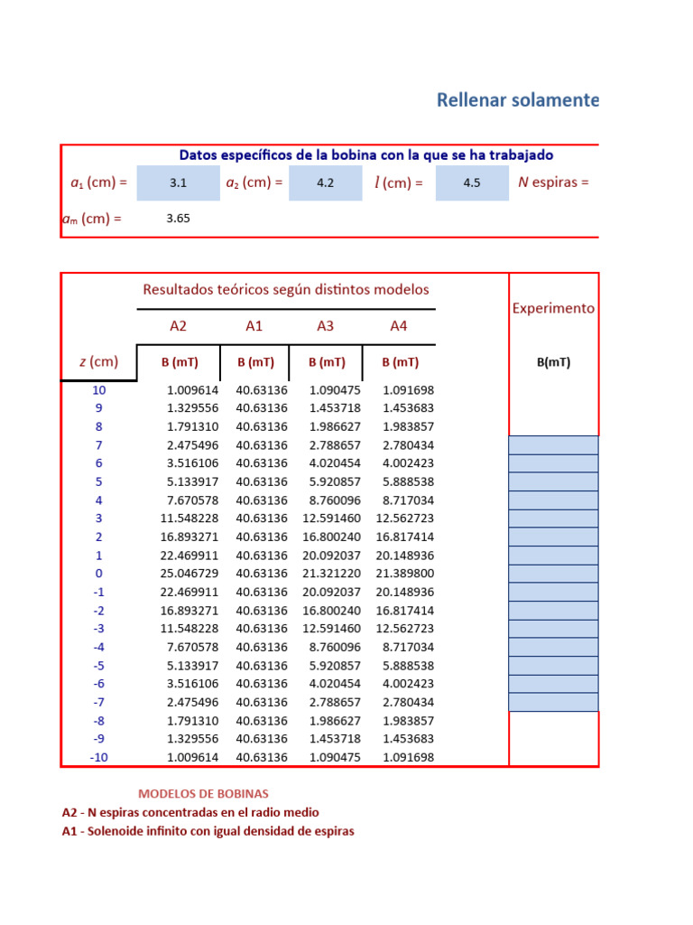 Hoja de cÃ¡lculo para la prÃ¡ctica 3 | PDF