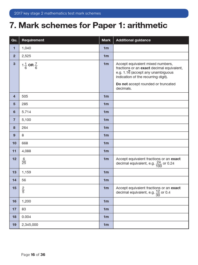 SATS2017 P1 Ms | PDF | Decimal | Multiplication