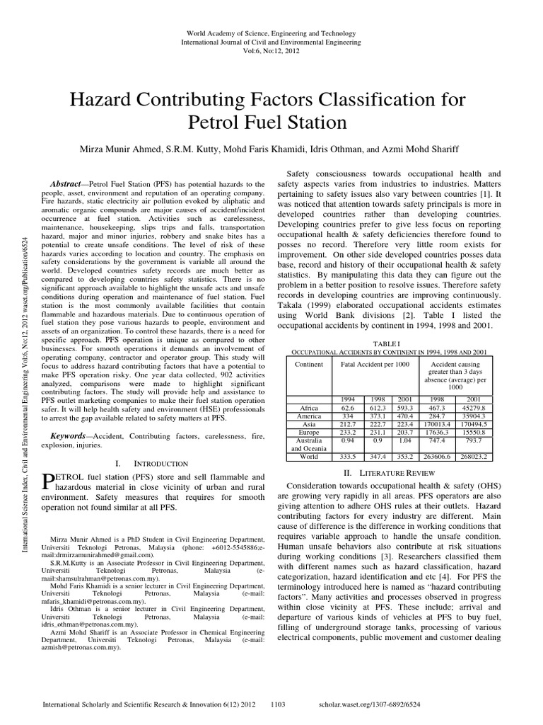 Petrol Hazards | PDF | Volatile Organic Compound | Hazards