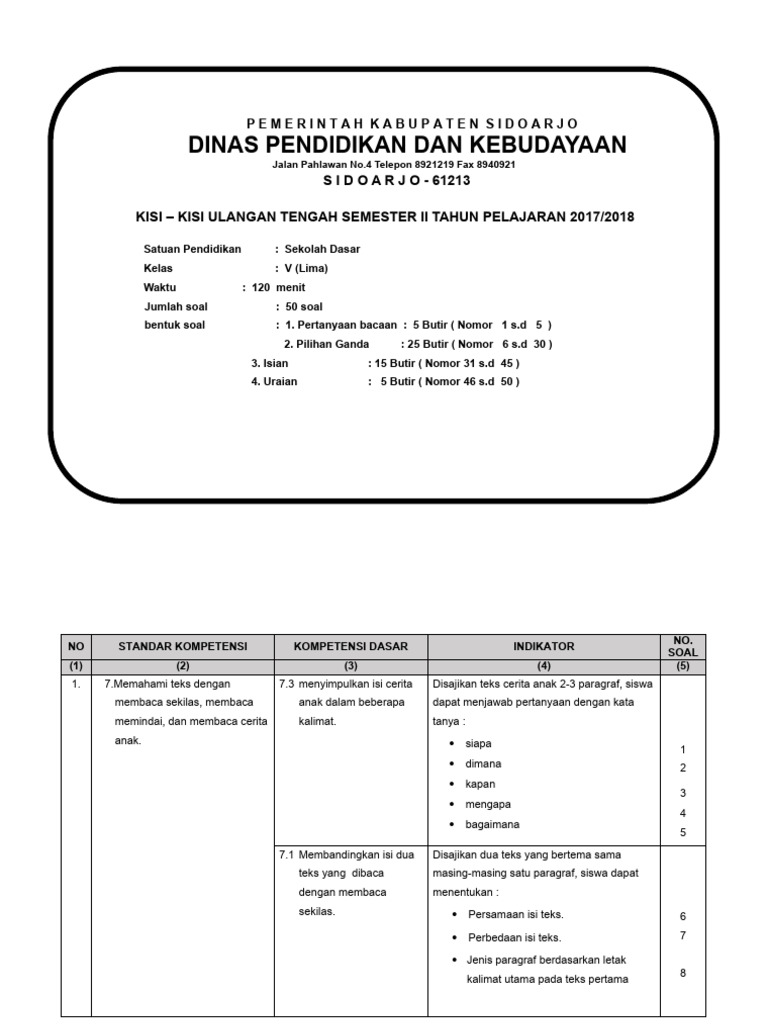 Uts2 Bi 5 | PDF