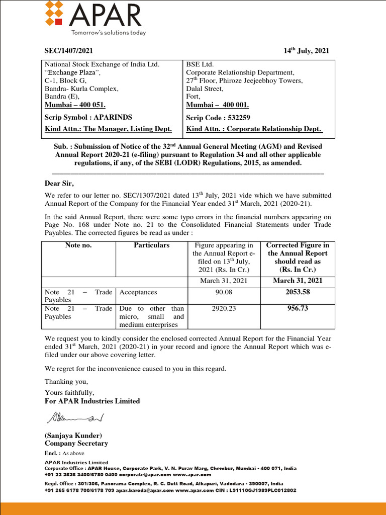 Encl.: As Above | PDF | Dividend | Electronic Voting
