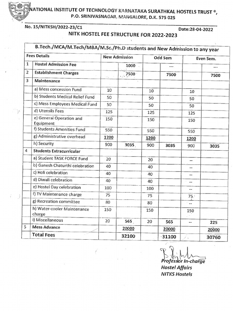 Fees Structure of College | PDF