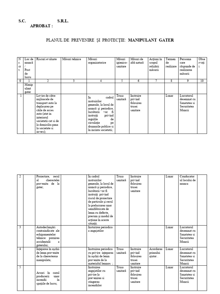 plan-manipulant-gater-pdf