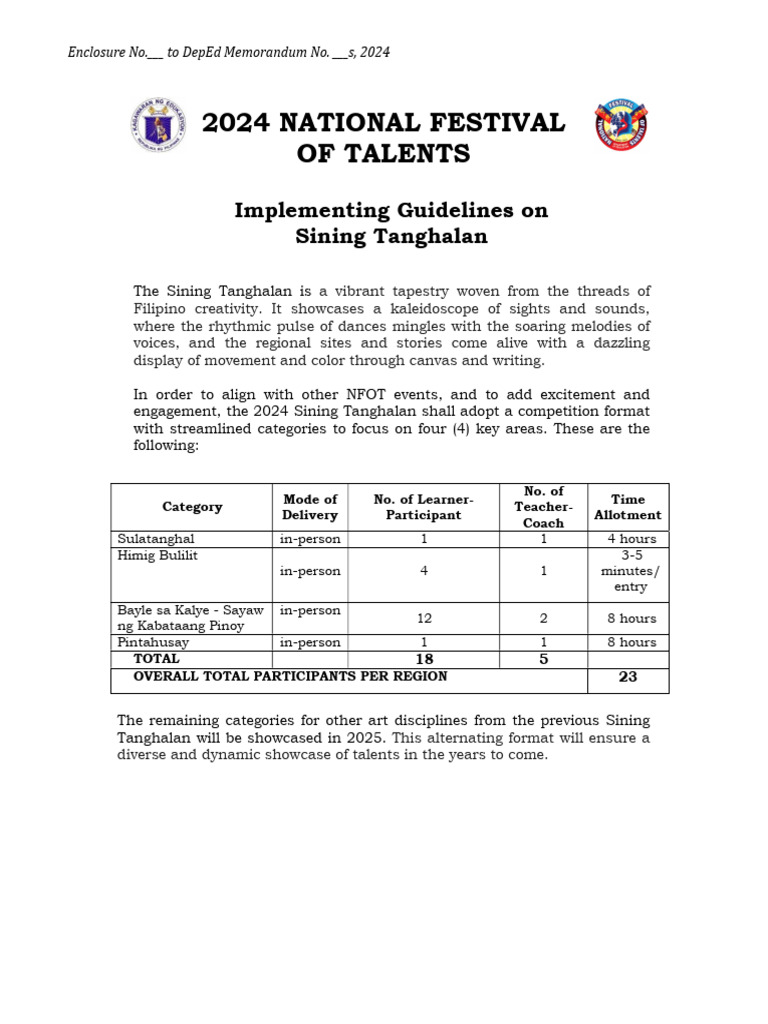Sining Tanghalan 2024 Guidelines | PDF | Dances | Choreography