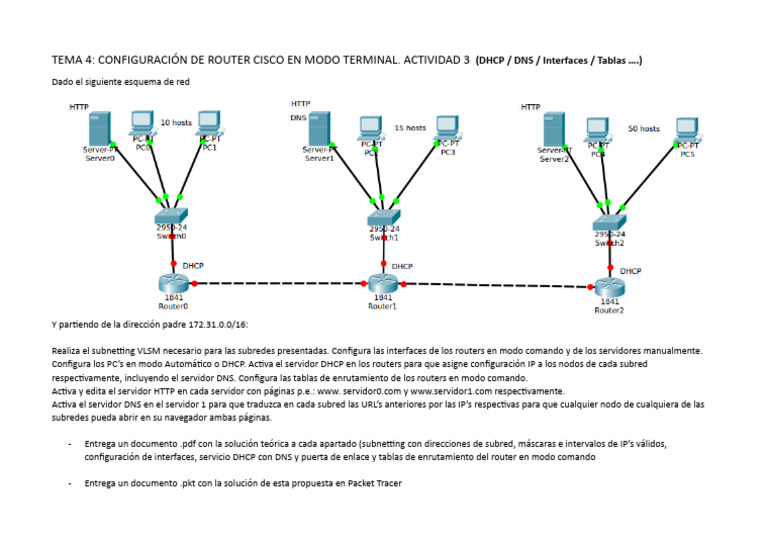 Configuración de Router Cisco: DHCP y DNS | PDF | Informática