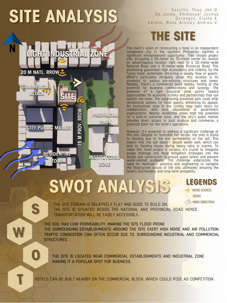 Arc-3107 Group 2 Hive Hub | PDF | Deep Foundation | Concrete