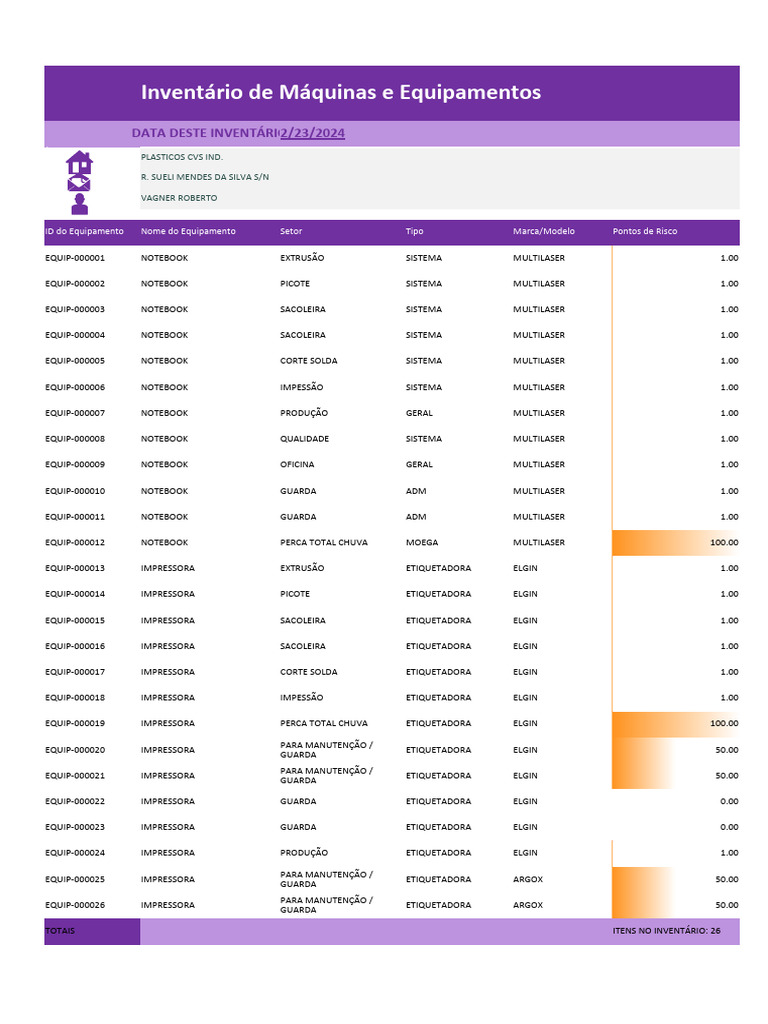 Modelo-de-Inventario-de-Maquinas-e-Equipamentos 1 | PDF