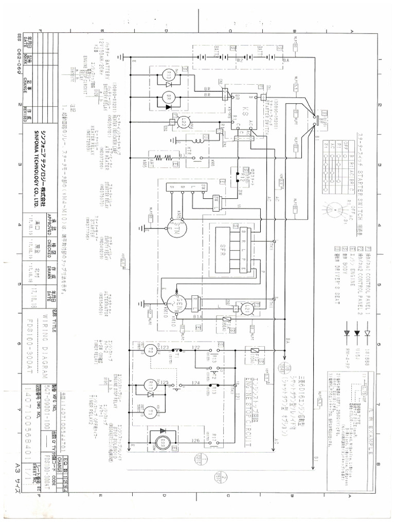 Elektrikal ATC | PDF