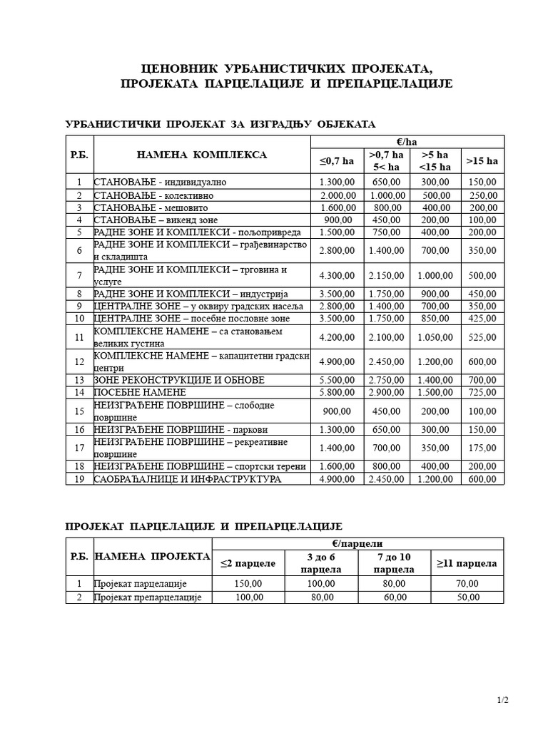Cenovnik Urbanističkih Projekata - ENTERIJER BOGDANOVIĆ | PDF