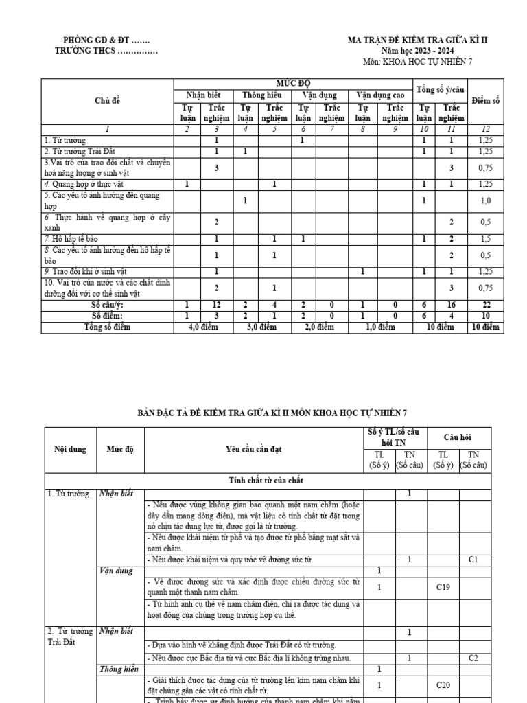 De Thi GK 2 KHTN 7 KNTT de 5 | PDF