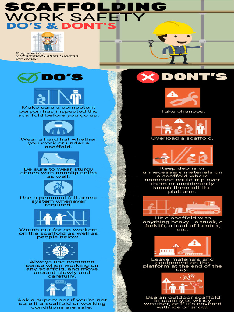 Scaffolding Work Safety Do's Don'ts Infographic | PDF