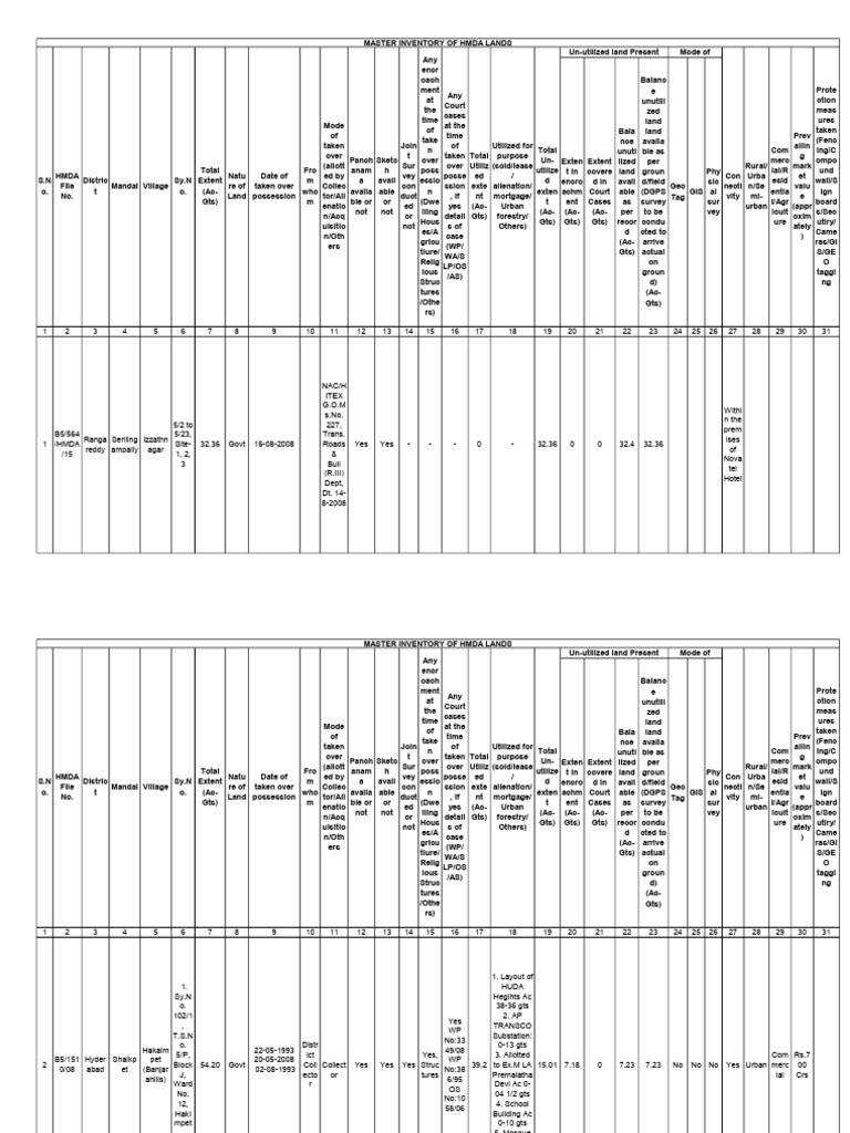 A3 Sample | PDF