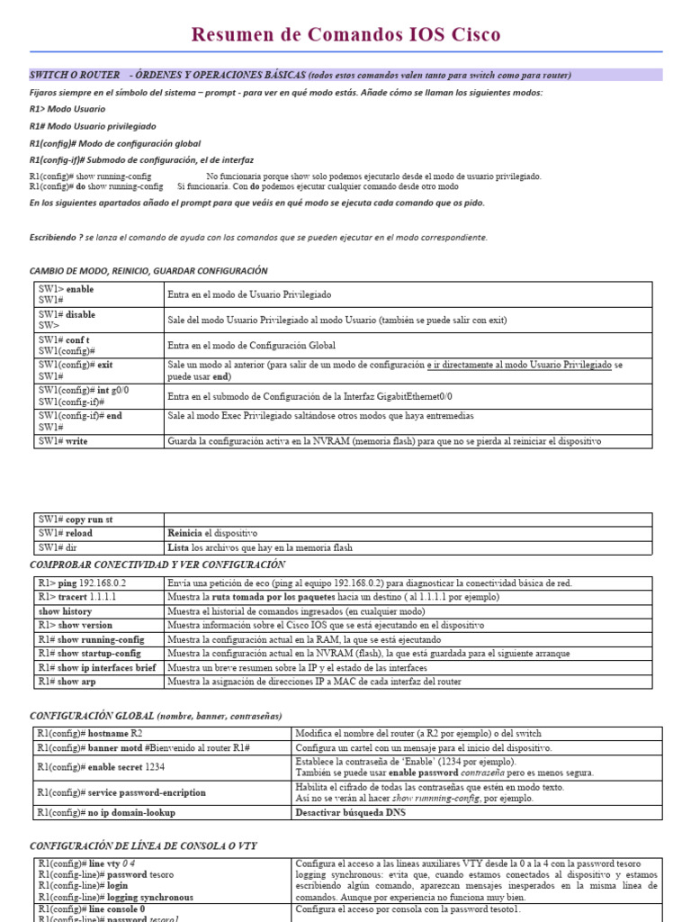 Resumen Comandos Cisco RRLL completo | PDF | Dirección IP | Enrutador (Computación)