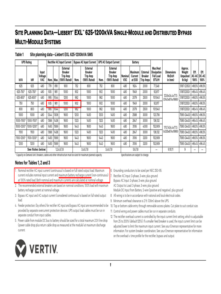 Liebert Exl 625 1200kva Single Module and 1 N Site Planning Data | PDF ...