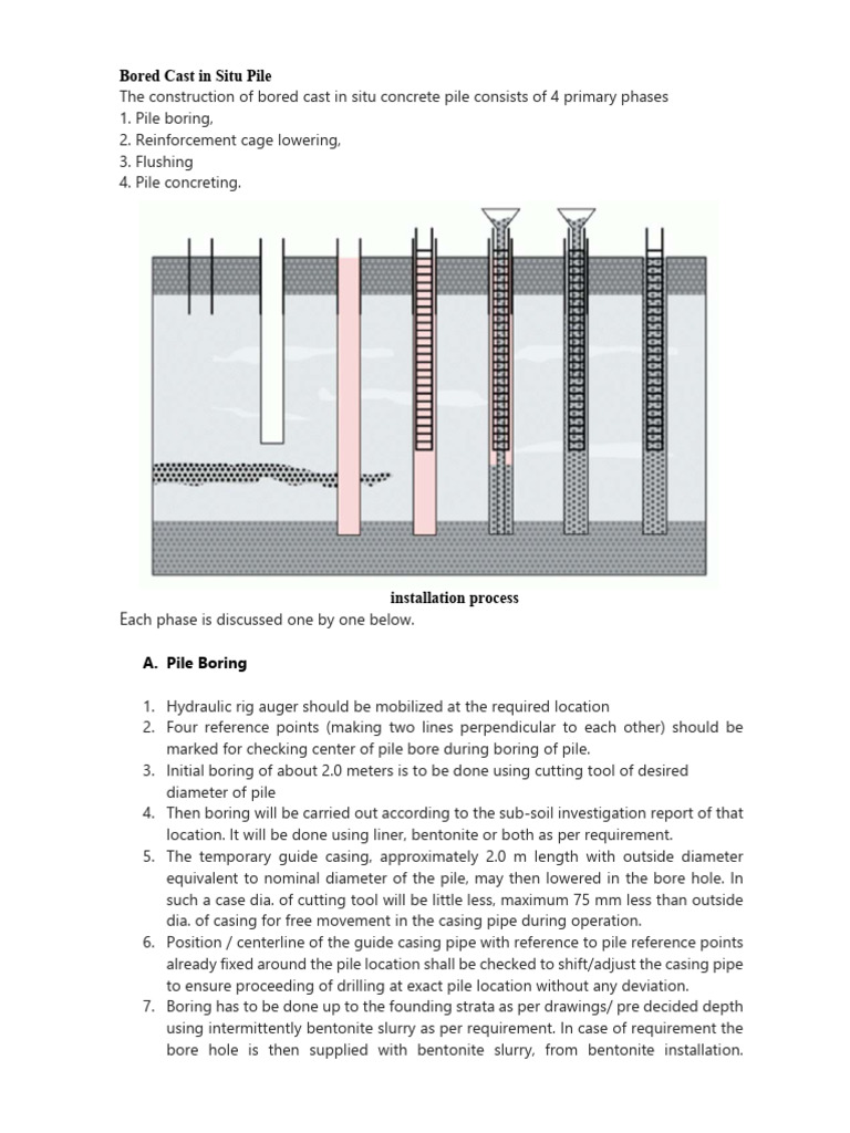 Bored Cast In Situ Pile Installation Guide | PDF | Deep Foundation ...