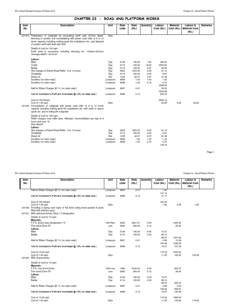 Aor-Ch-23 Roads and Plateforms Works | Download Free PDF | Construction Aggregate | Building ...