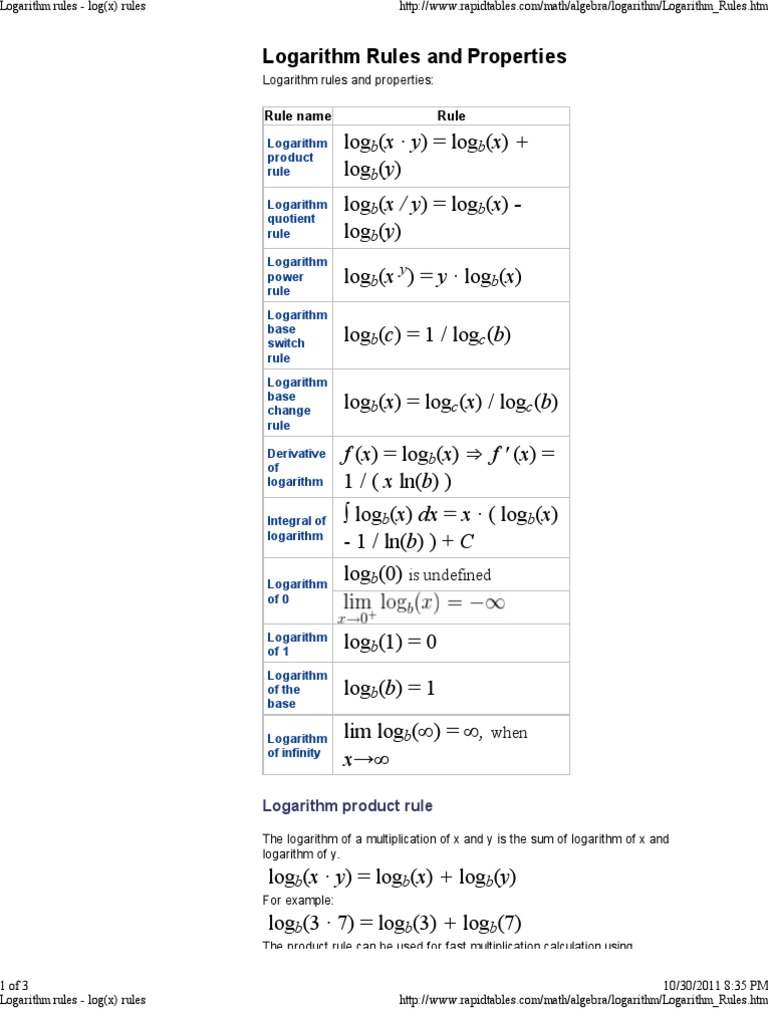Logarithm Rules - Log (X) Rules | PDF | Logarithm | Complex Analysis