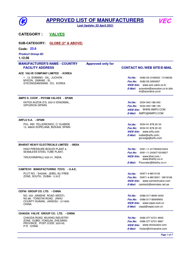 VEC GLOBE (2inchandABOVE) | PDF | Equipment | Service Industries